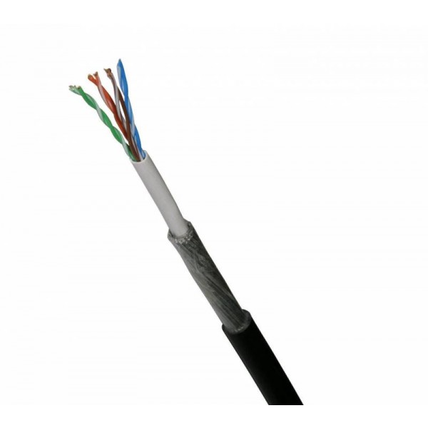 Network cable